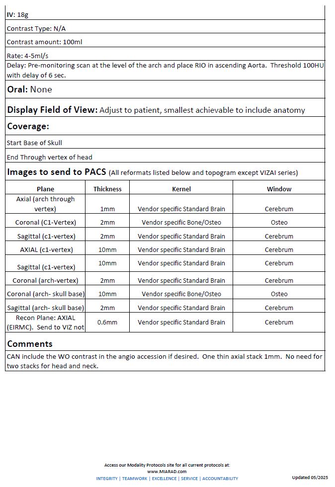 CT BRAIN ATTACK (CT HEAD WO plus CTA H plus N)