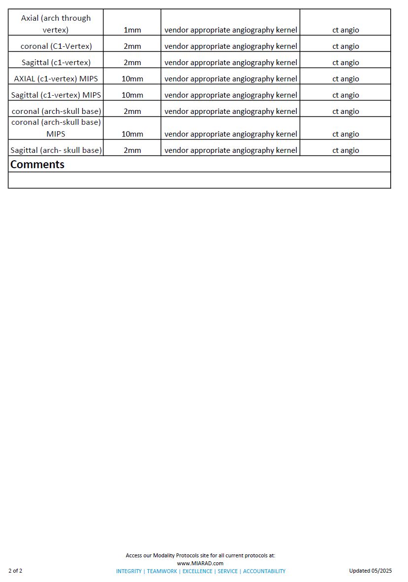 CT CTA Head and Neck With Contrast
