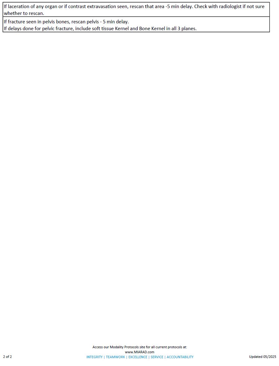 CT Trauma Abdomen and Pelvis