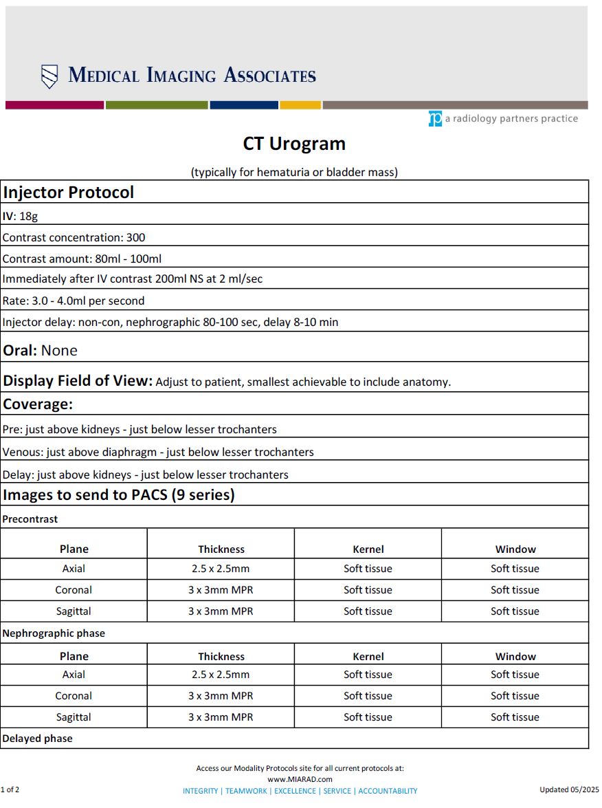 CT Urogram