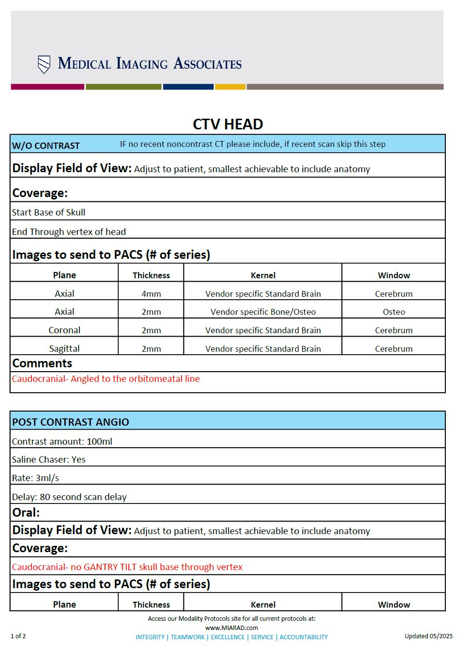 CT CTV Head