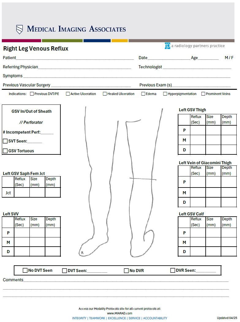 US Right Leg Reflux